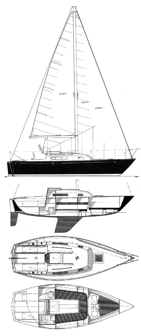 Collections – thesailwarehouse